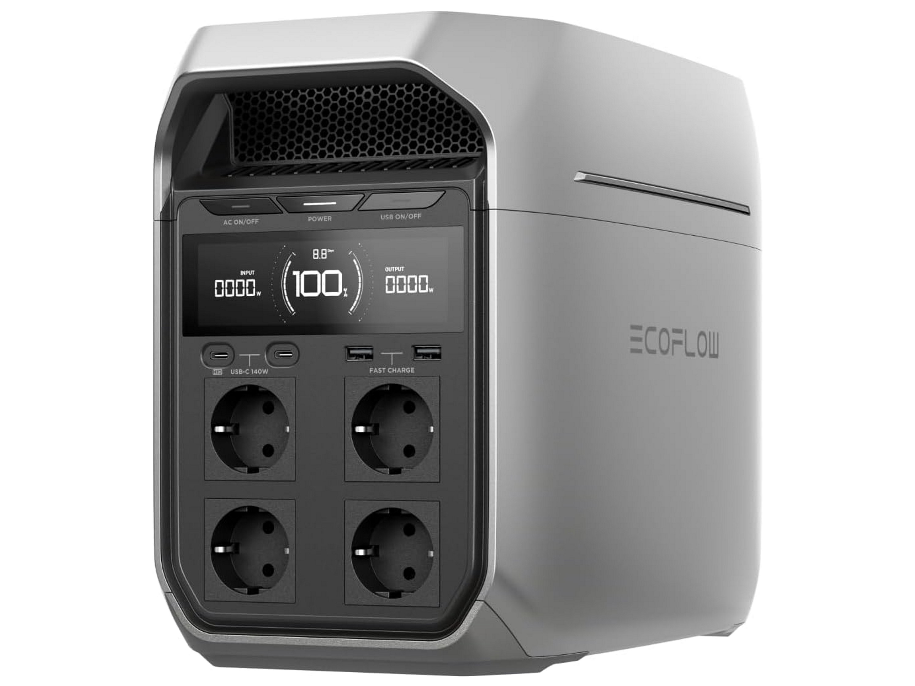 EcoFlow wprowadzi paywall dla funkcji premium dotyczących rozwiązań ...