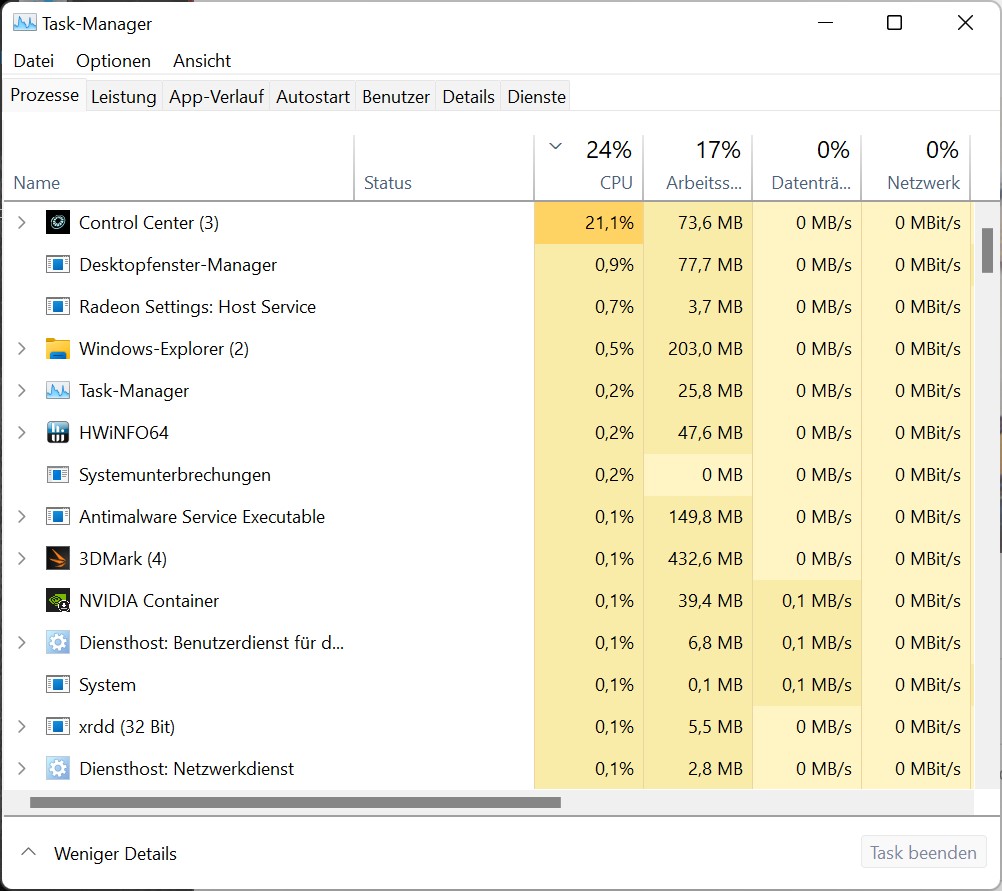 Schenker XMG Core 15 M22 w recenzji: Gamingowy średniak z przyłączem ...