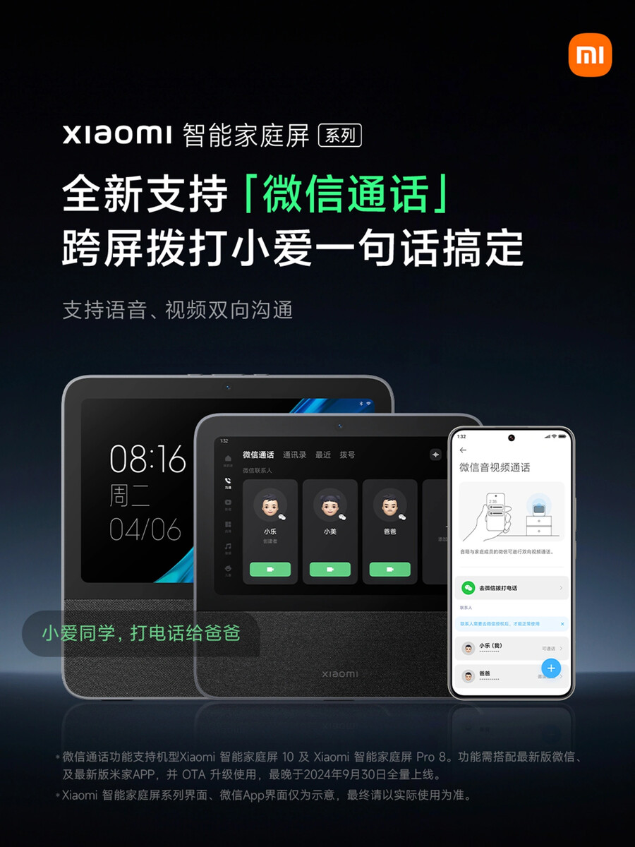 Urządzenia Xiaomi Smart Home Screen otrzymują aktualizację z nową funkcją - Notebookcheck.pl