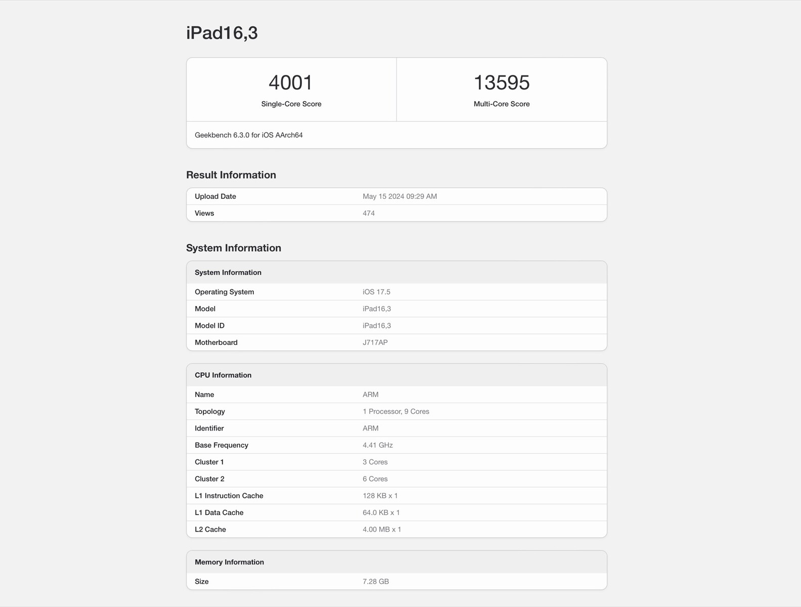 iPad Pro z chłodzeniem ciekłym azotem osiągnął rekord benchmarku dzięki ...